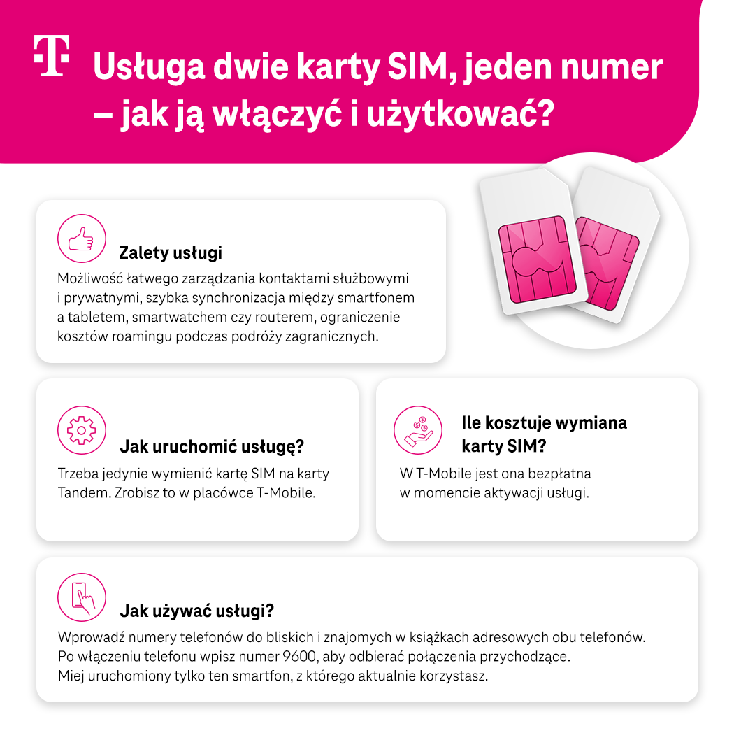 Dwie karty SIM, jeden numer telefonu – czy to możliwe? - T-Mobile Blog